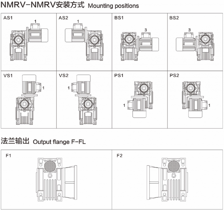 RV系列蜗轮蜗杆减速机 - 深圳市恒铭智能设备有限公司